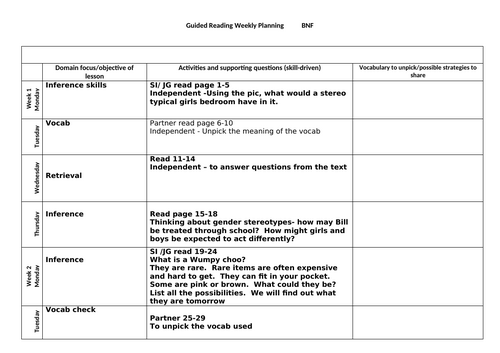 Bills new frock guided reading comprehension four weeks | Teaching ...