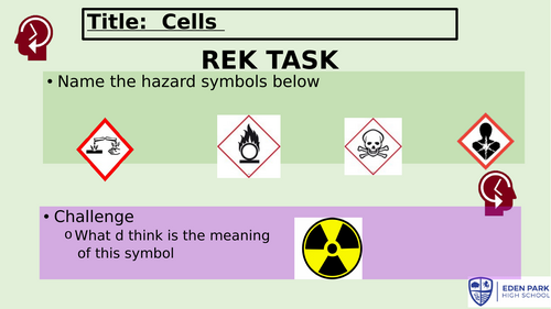 Cells Scheme of learning | Teaching Resources