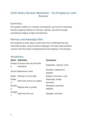 The Émigree by Carol Rumens - GCSE Poetry Revision Worksheet | Teaching ...