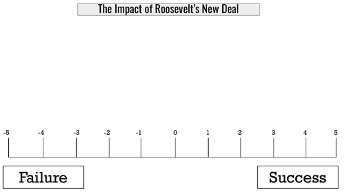 Impacts of the New Deal- USA | Teaching Resources