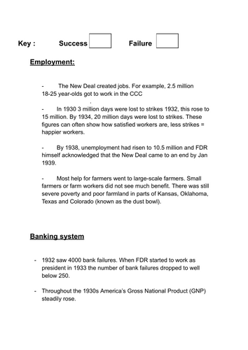 Impacts of the New Deal- USA | Teaching Resources