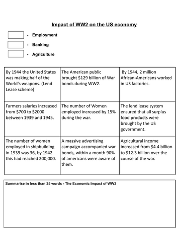 Economic Impact of WW2 | Teaching Resources