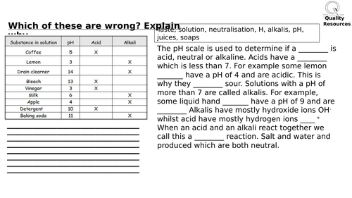 GCSE Acids and Alkalis Complete Lesson | Teaching Resources