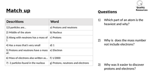 Gcse Atomic Structure Complete Lesson Engaging And Fully Resourced Teaching Resources