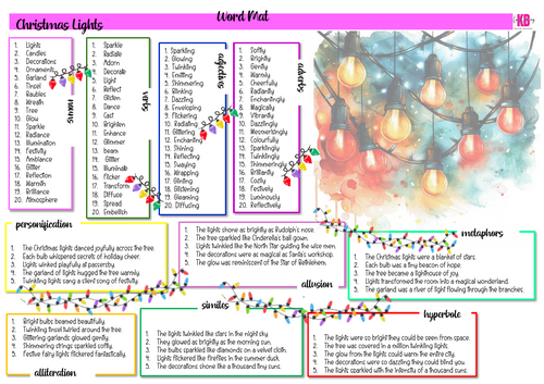 Creative Writing: Christmas Lights | Teaching Resources