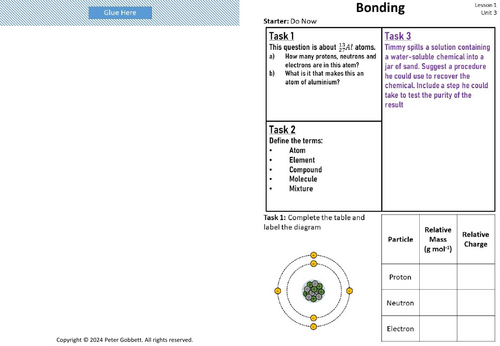 Bonding Introduction Lesson - Alchemist Emporium | Teaching Resources Bonding Introduction Lesson - Alchemist Emporium | Teaching Resources