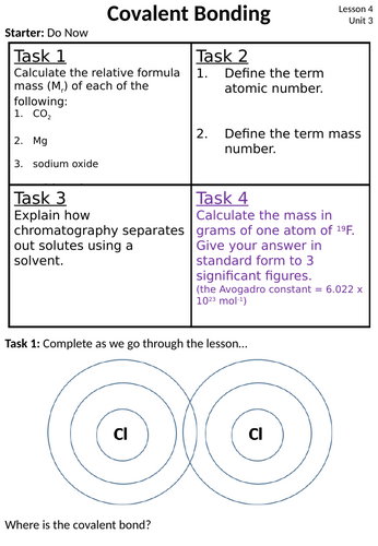 Covalent Bonding Lesson - Alchemist Emporium | Teaching Resources