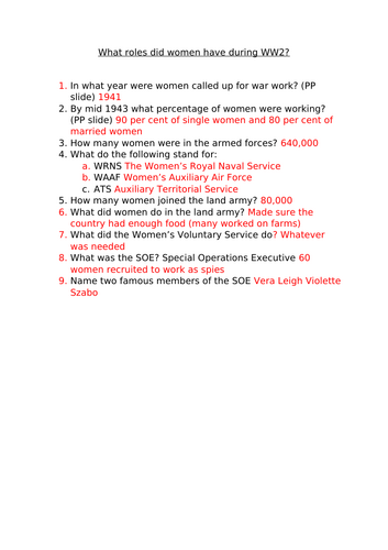 World War Two Unit Version 1 | Teaching Resources