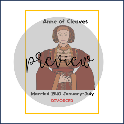 Henry VIII’s Wives Display Posters: Engaging Tudor History Resource for ...