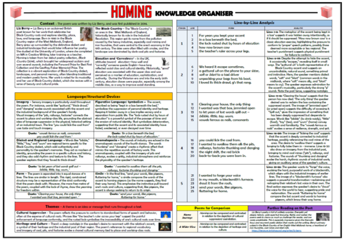 Homing - Liz Berry - Knowledge Organiser/ Revision Mat! | Teaching ...