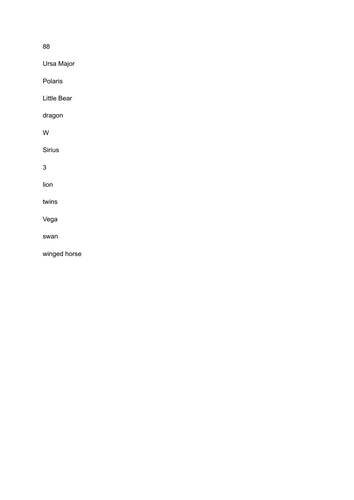 Constellation research activity | Teaching Resources