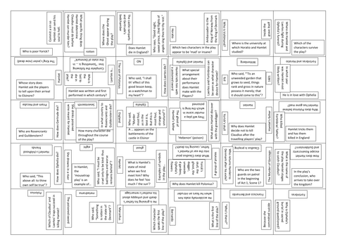 Puzzle Worksheet: Hamlet - GAMIFIED! | Teaching Resources