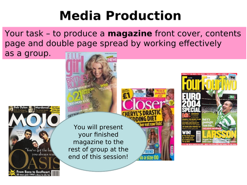 KS3/4 English Creating and Writing Magazines Full Lesson | Teaching ...