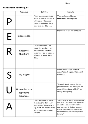 S1 Writing - Discursive Essay School Uniform | Teaching Resources