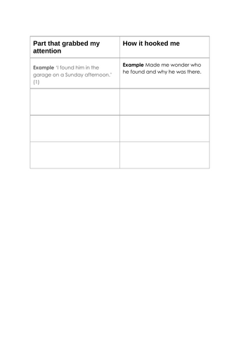 S2 Skellig Prose Novel Study | Teaching Resources