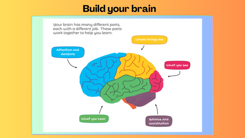 Communication and Language Early Years Foundation Stage | Teaching ...