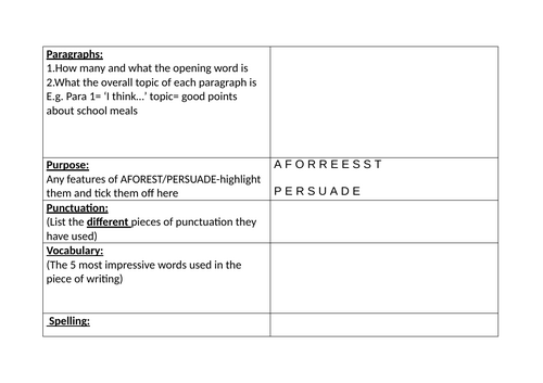 Peer and Self Assessment Writing Template | Teaching Resources