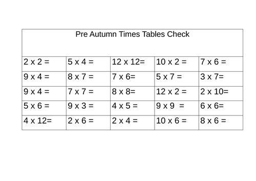 Whole School Half Termly Times Tables Checks | Teaching Resources