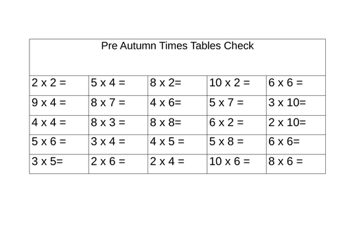 Whole School Half Termly Times Tables Checks | Teaching Resources