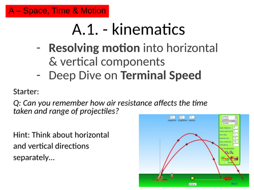 IB DP Physics - A.1 Kinematics - full teaching resources, new syllabus ...