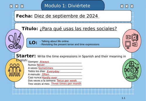 M1 new Spanish GCSE: Lesson 1: Mi vida digital | Teaching Resources