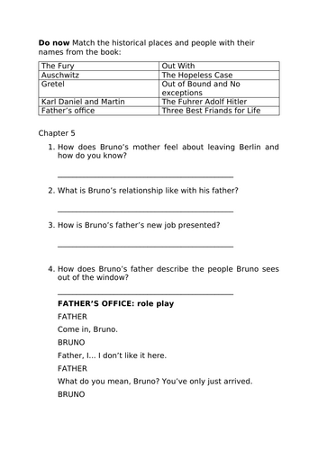 Boy in the Striped Pyjamas | Teaching Resources