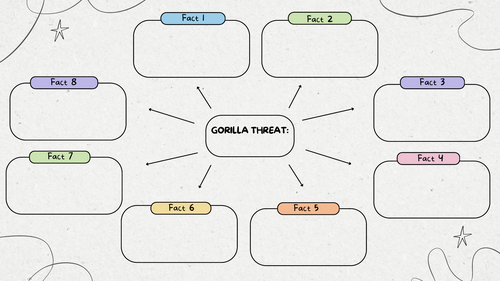 HUGE Resource Bundle - The One and Only Ivan - Workbook-Teacher Guide ...