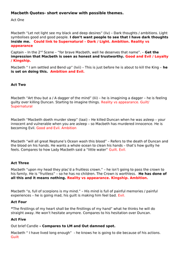 Macbeth Revision materials. English GCSE | Teaching Resources