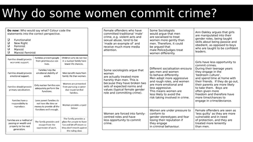 GCSE Sociology - Crime and Deviance (WJEC/AQA) | Teaching Resources