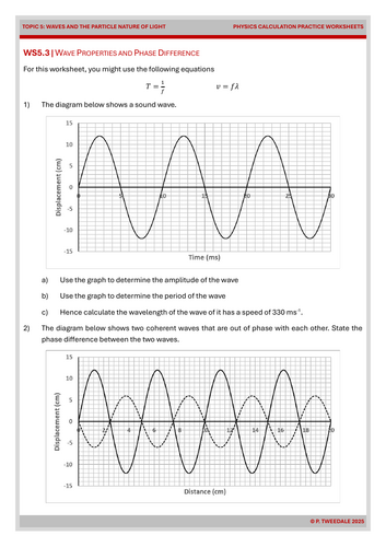 Waves: Phase Difference Graphs | Teaching Resources