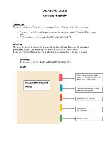 How to Organise Your A-level Folders | Teaching Resources
