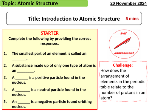 AS & A level Chemistry: Atomic Structure | Teaching Resources