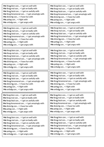 2026 Spanish AQA GCSE Module 3.3 - Amigos para siempre | Teaching Resources