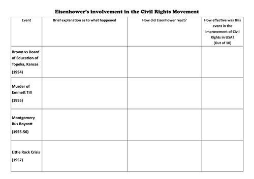 AQA 2Q- American Dream P1. Eisenhower Lessons | Teaching Resources