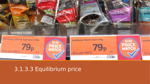 GCSE Economics Powerpoint set for How markets work: | Teaching Resources