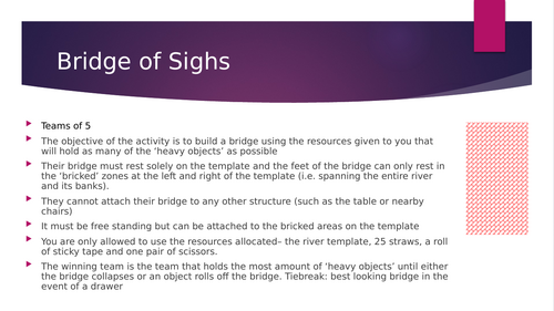 GCSE Economics Powerpoint set for How markets work: | Teaching Resources