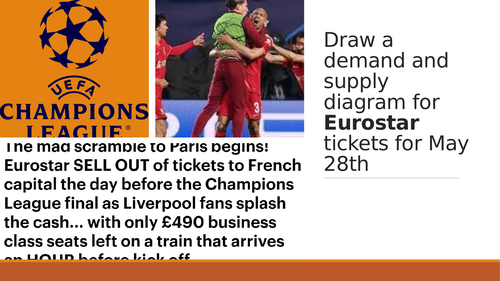 GCSE Economics Powerpoint set for How markets work: | Teaching Resources