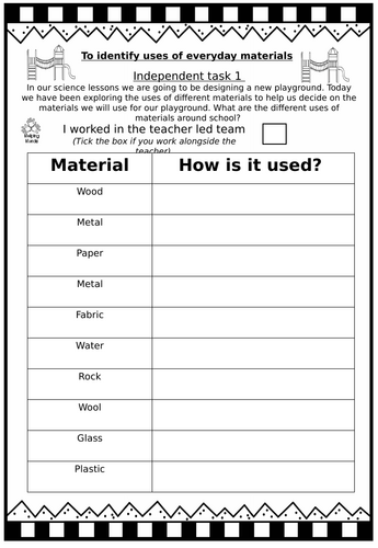 KS1 To identify uses of different everyday materials/ STEM design a ...