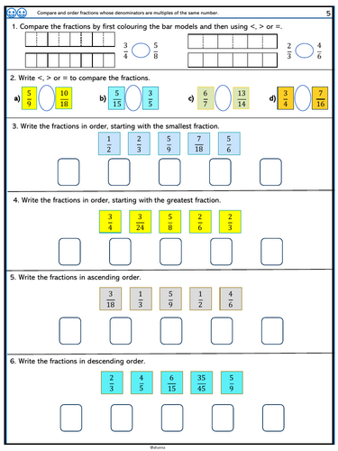 Comparing and Ordering Fractions Core worksheet | Teaching Resources