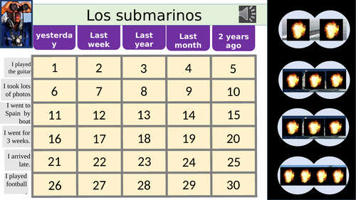 Battleships Template - KS3, KS4 Spanish (can be easily adapted for any ...