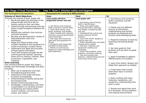 Cooking/ Food and Nutrition Medium Term Plan, Term 1, Year 7 | Teaching ...
