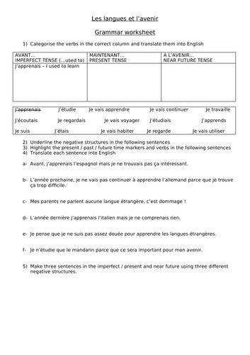 New French GCSE 2024 Spec Module 3 "Ma vie scolaire" | Teaching Resources