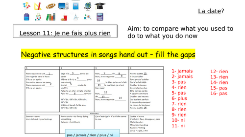 New French GCSE 2024 Spec Module 3 "Ma vie scolaire" | Teaching Resources