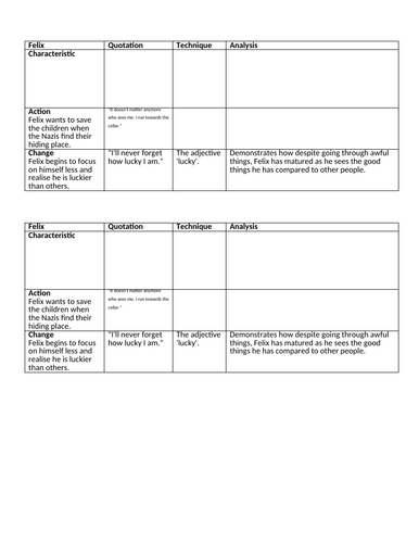 Once by Morris Gleitzman | Teaching Resources