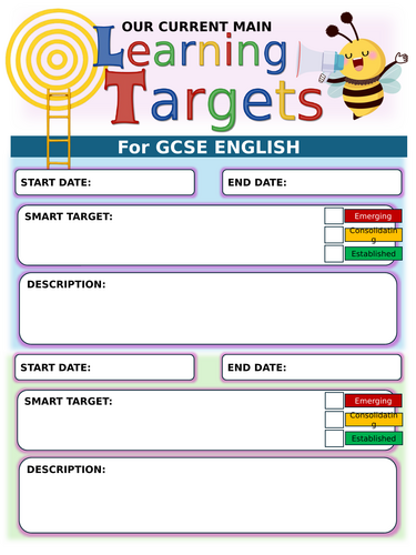 Learning Targets Poster | Teaching Resources