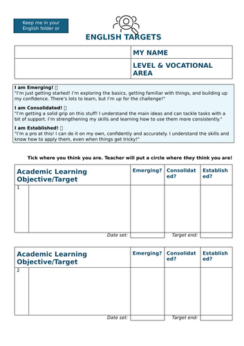 Learning Targets Poster | Teaching Resources