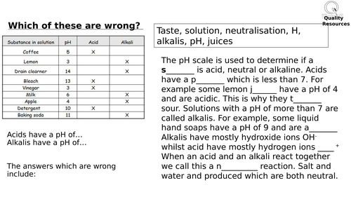 Engaging GCSE Acids & Alkalis Lesson: Differentiated for SEN/Low Ability | Teaching Resources