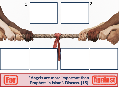 Angels and Prophets in Islam - Evaluative 15 Mark questions on ...
