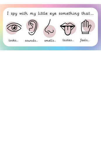 ‘I Spy’ Senses Prompt Card | Teaching Resources