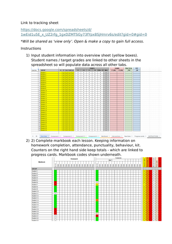 Edexcel GCSE PE tracking sheet 2024 grade boundaries (Google Sheets) | Teaching Resources